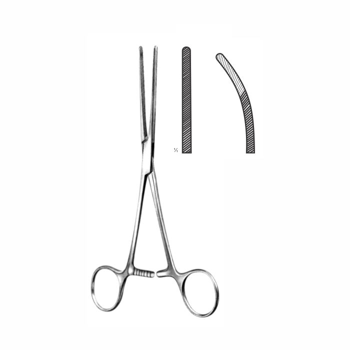 Intestinal Clamps – Malleable and Ductile Instruments